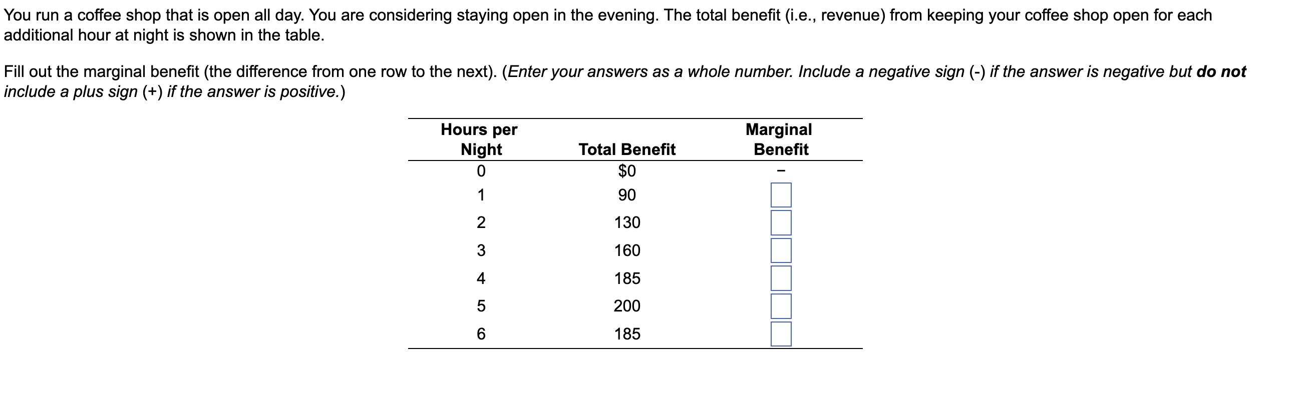 Solved You run a coffee shop that is open all day. You are | Chegg.com