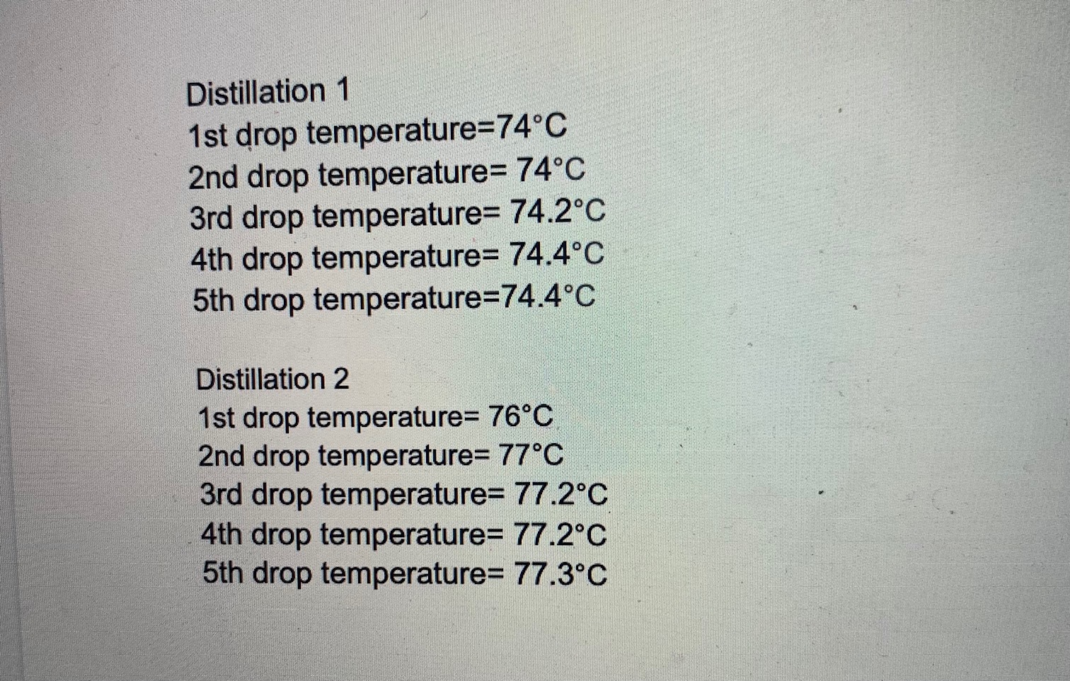 Solved Distillation 1 1st drop temperature =74∘C 2nd drop | Chegg.com