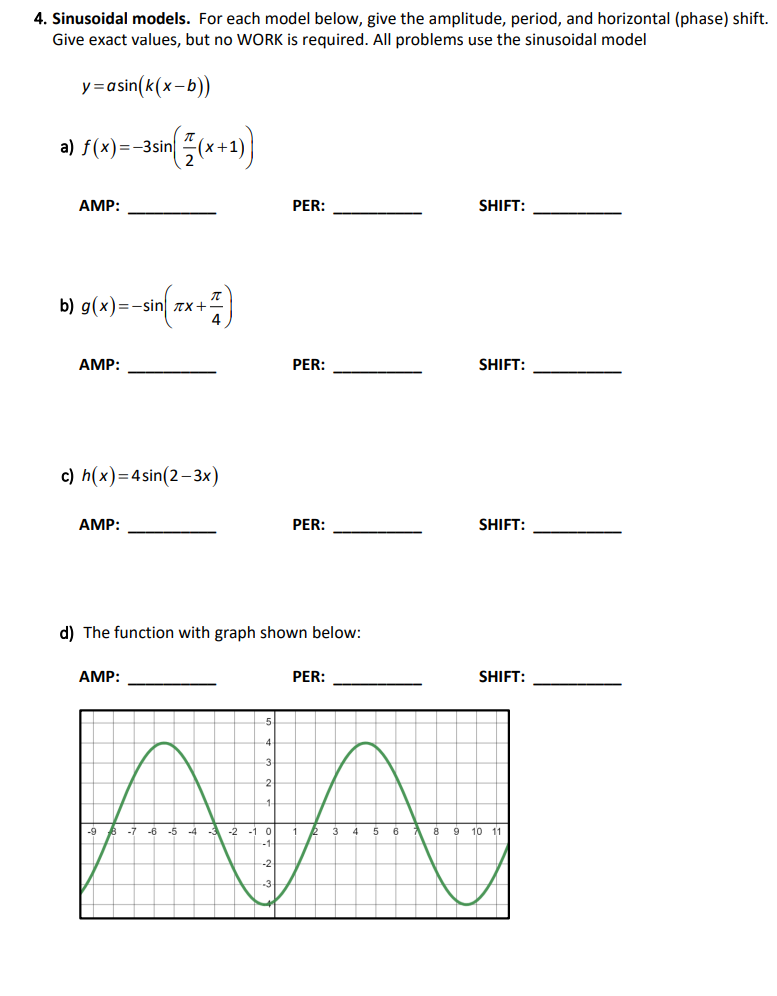 Sinusoidal models. For each model below, give the | Chegg.com