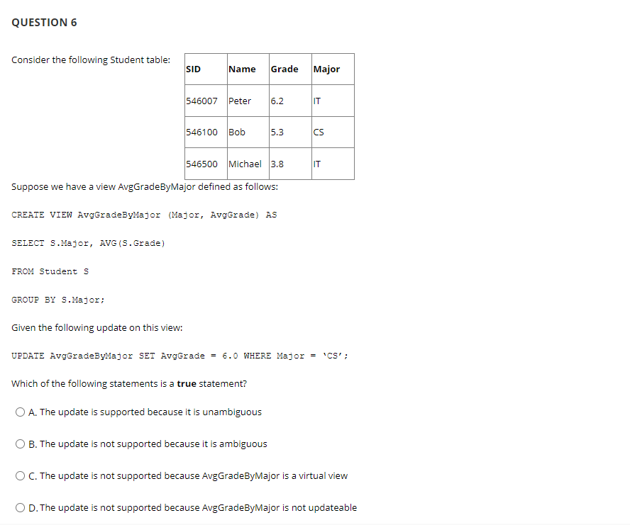 Solved QUESTION 6 Consider the following Student table: SID | Chegg.com