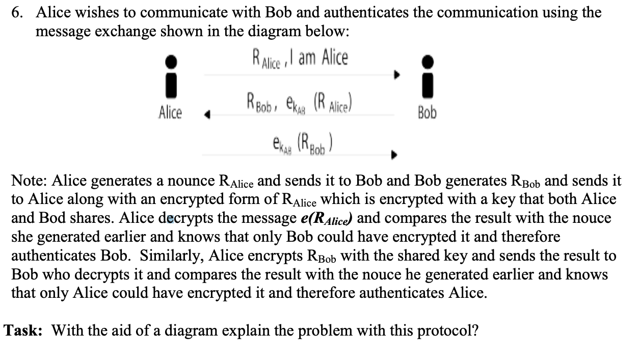 Solved 6. Alice wishes to communicate with Bob and | Chegg.com
