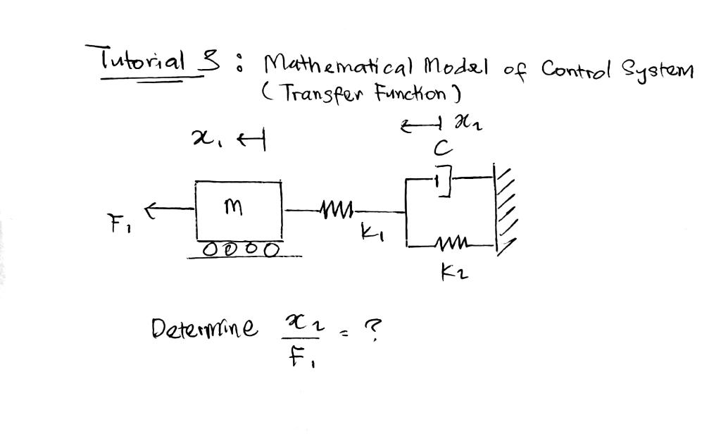 Solved Tutorial 3 : Mathematical model of Control System | Chegg.com