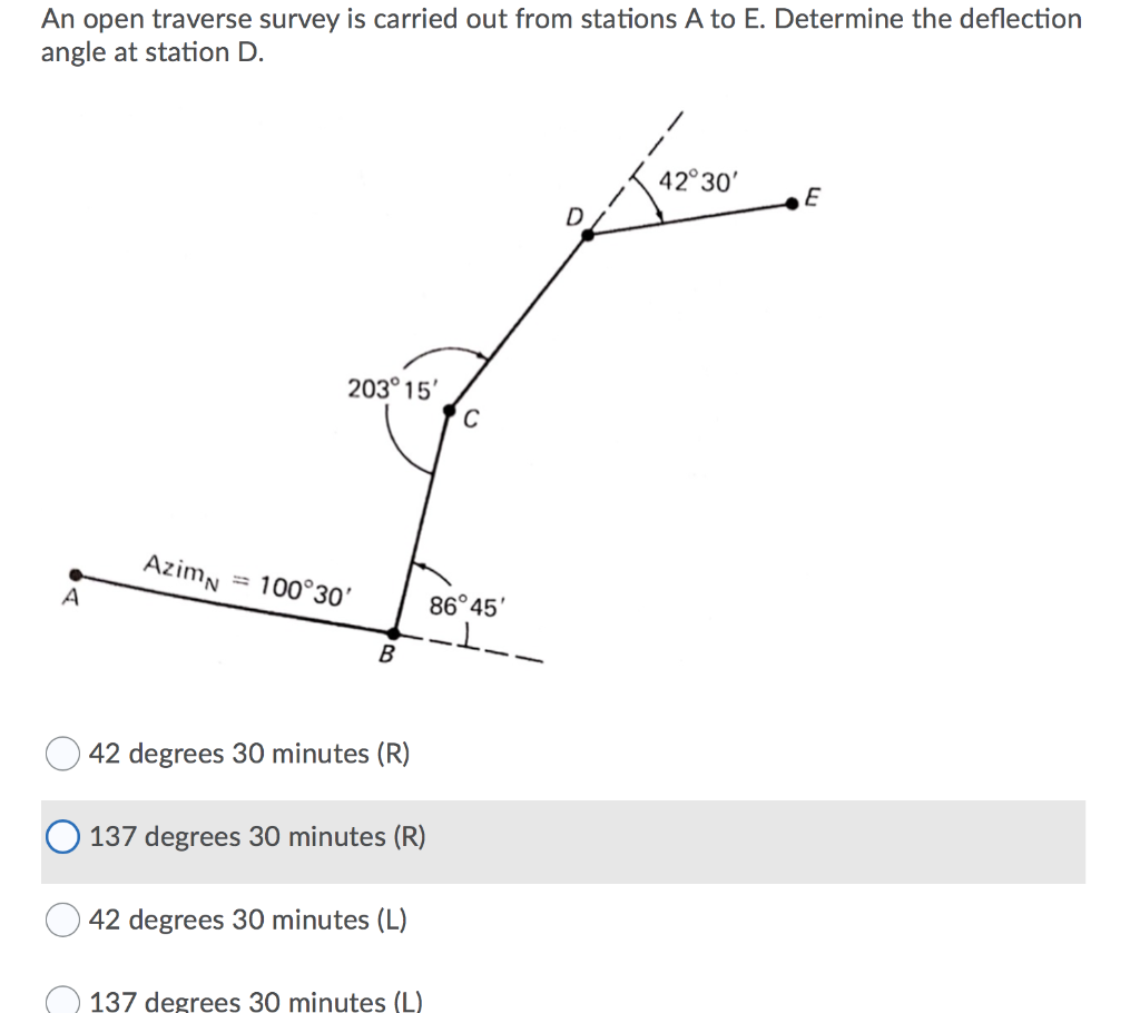 Solved An open traverse survey is carried out from stations | Chegg.com