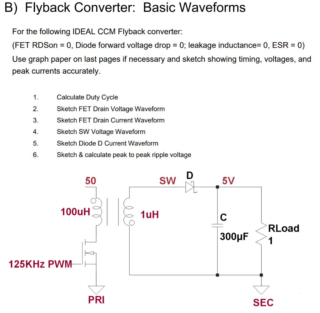 Solved B) Flyback Converter: Basic Waveforms For the | Chegg.com