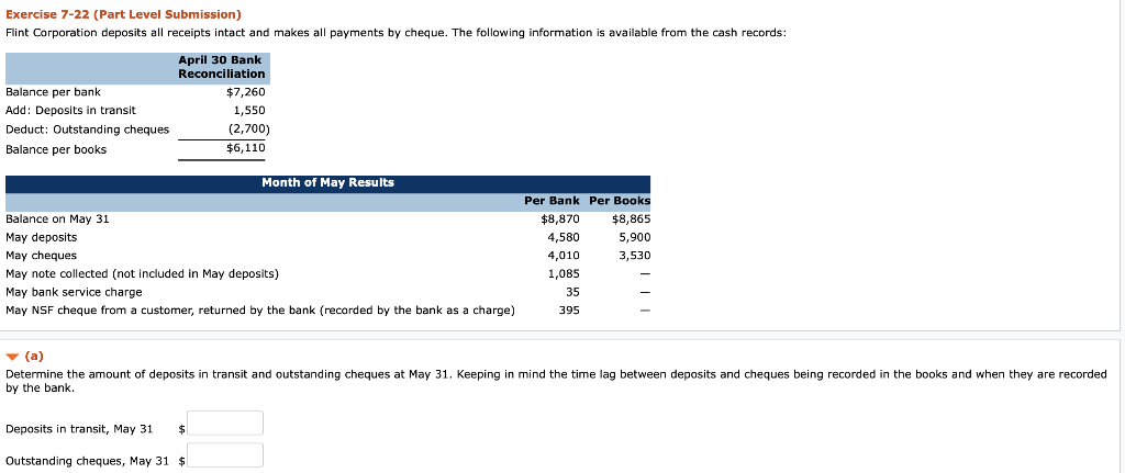 Solved Exercise 7-22 (Part Level Submission) Flint | Chegg.com