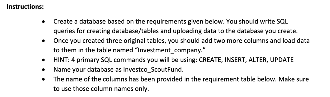 Solved Part 1: Database requirements: - The Investco Scout | Chegg.com