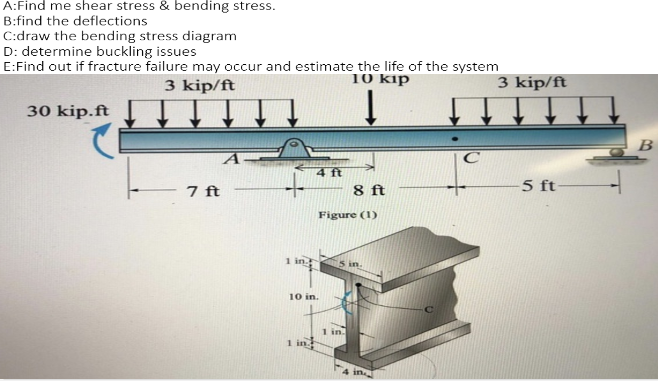 Solved A:Find me shear stress & bending stress. B:find the | Chegg.com