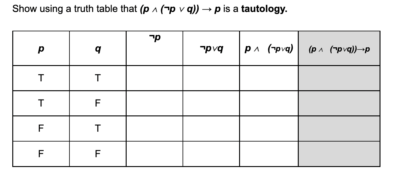 Solved Show using a truth table that (p∧(¬p∨q))→p is a | Chegg.com