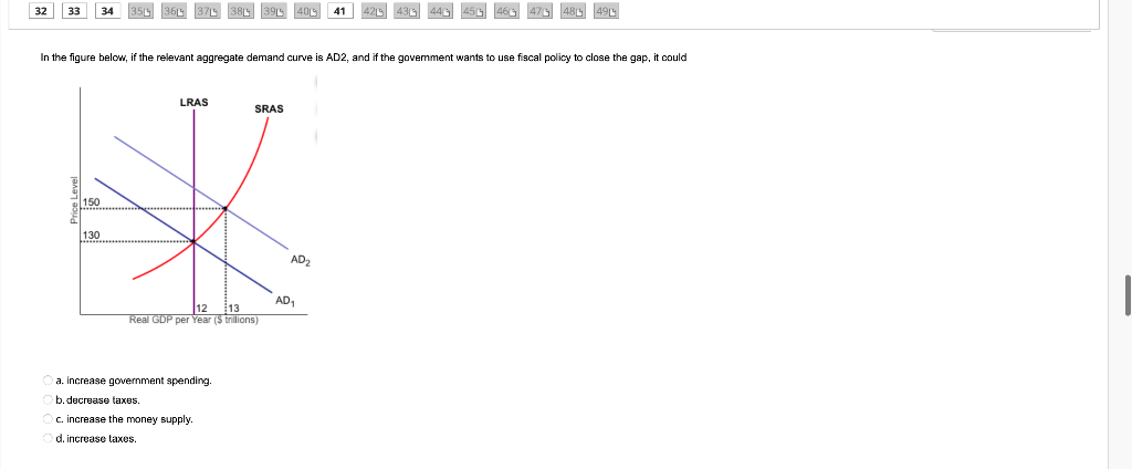 a. increase government spending. b. decrease taxes. | Chegg.com