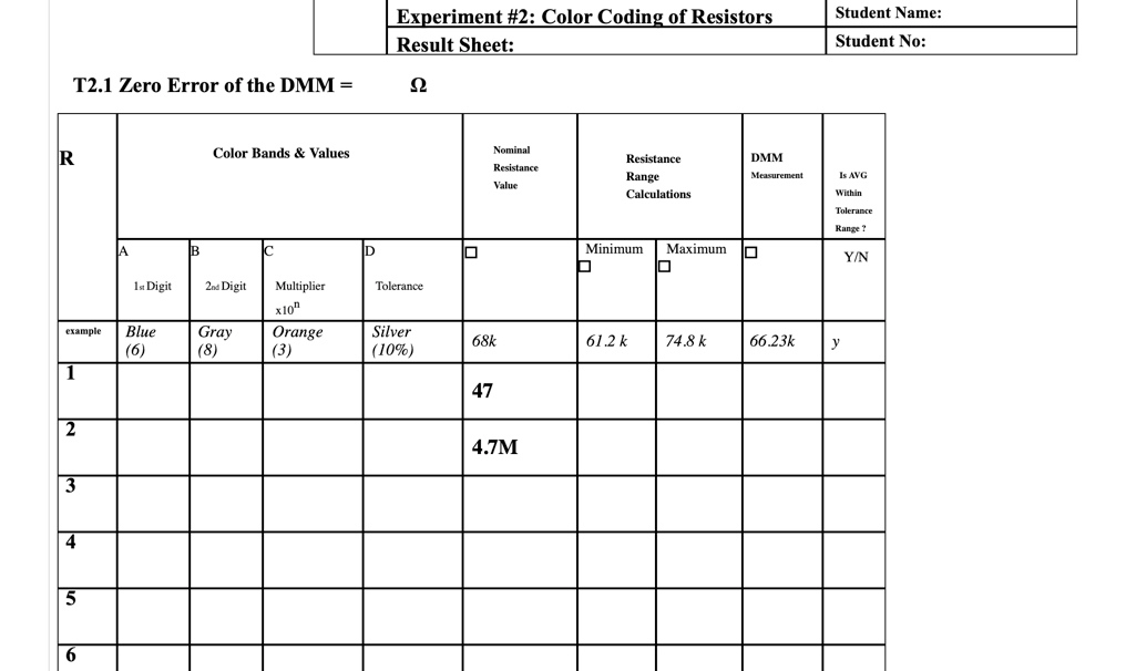 Student Name: Experiment #2: Color Coding of | Chegg.com