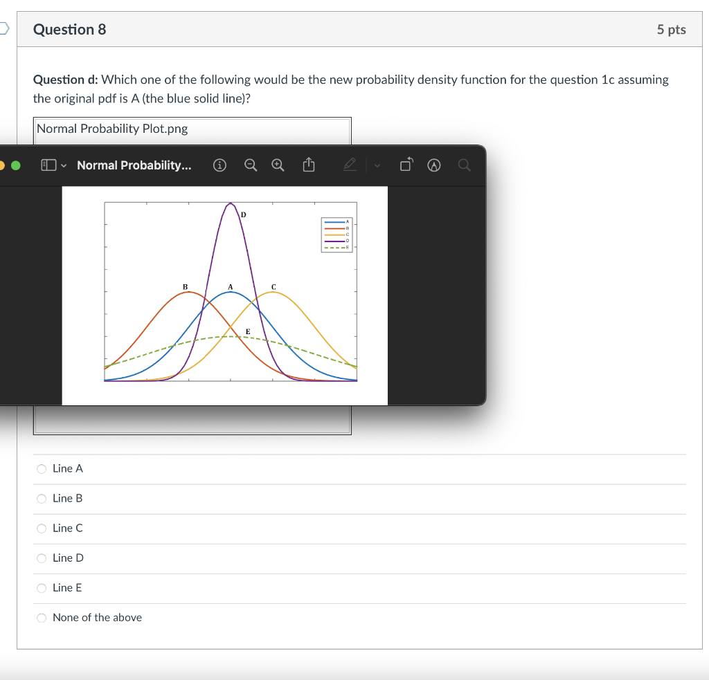 Solved Assume the commute time between lectures (travel time | Chegg.com