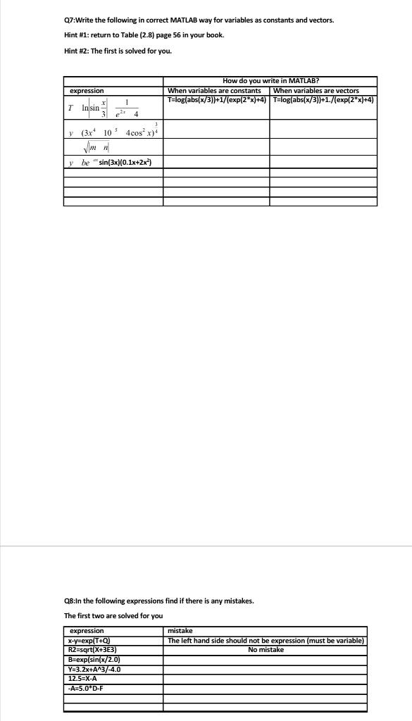Solved Questions on fprintf() The output of fprintf('The | Chegg.com