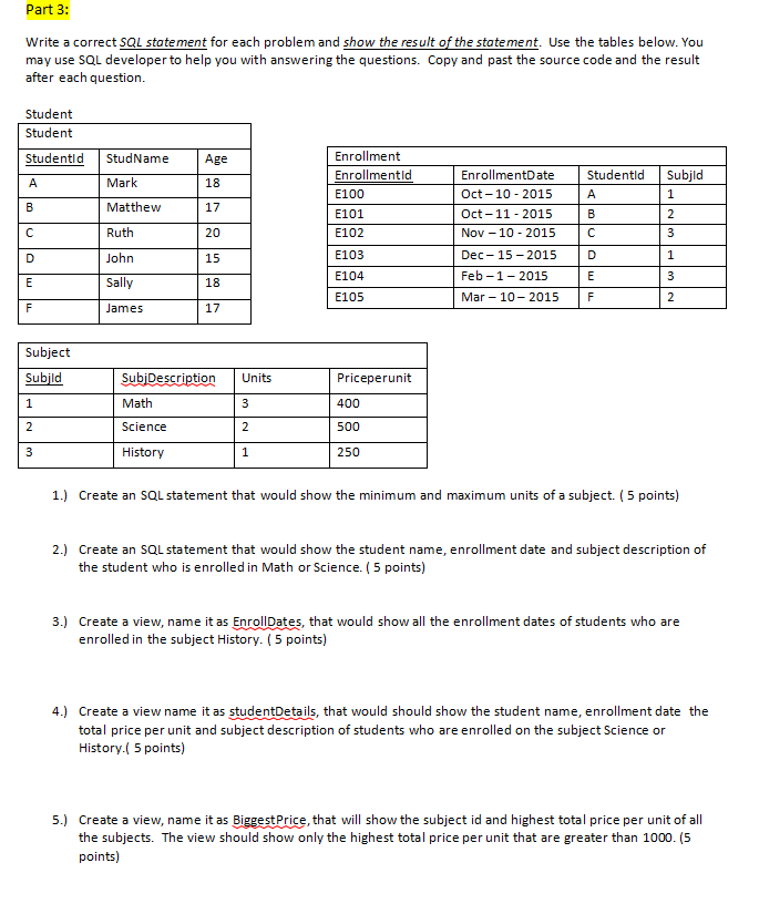 Solved Write a correct SQL statement for each problem and | Chegg.com