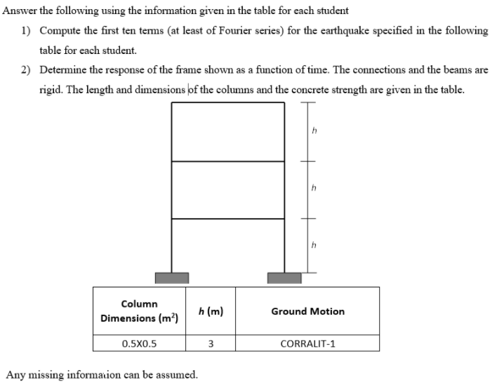 Answer the following using the information given in | Chegg.com