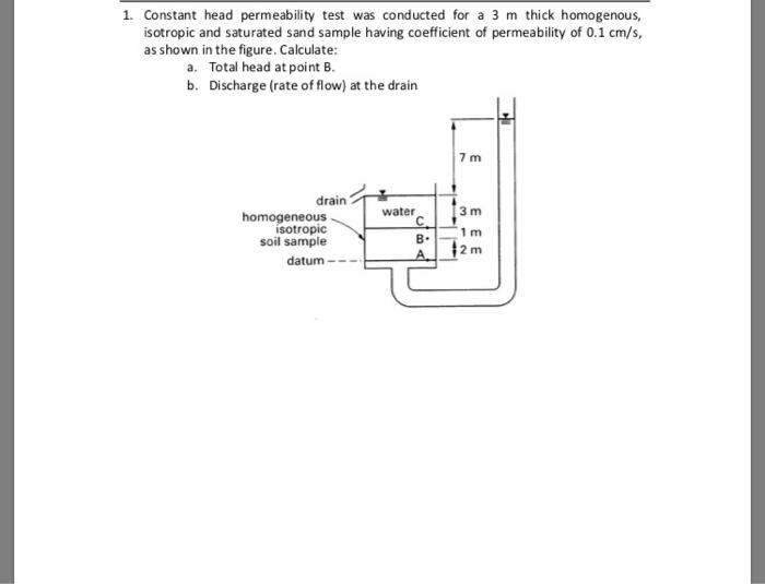 Solved 1. Constant head permeability test was conducted for | Chegg.com