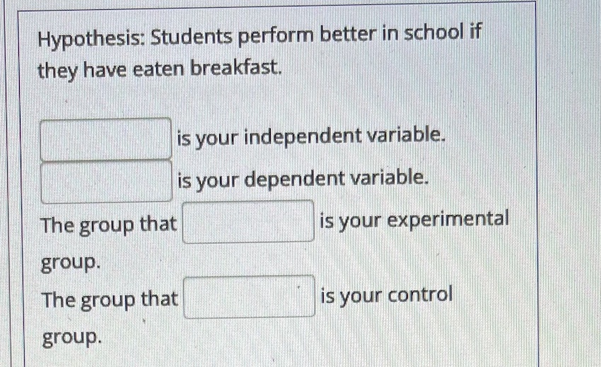 Solved Hypothesis: Students perform better in school if they | Chegg.com