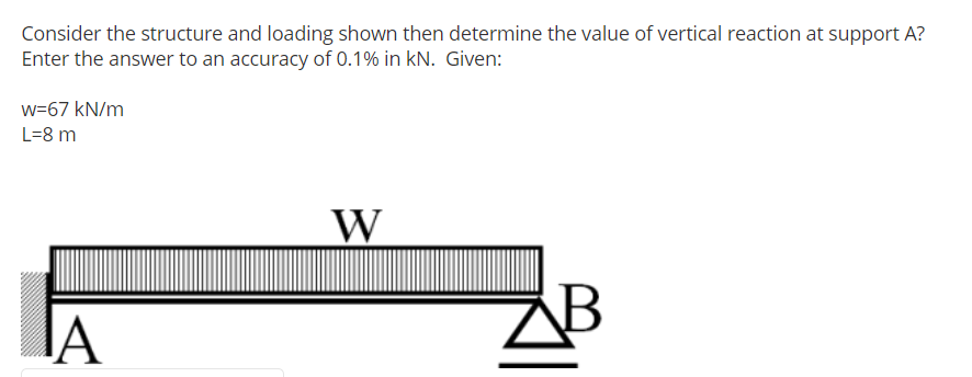 Solved Consider the structure and loading shown then | Chegg.com