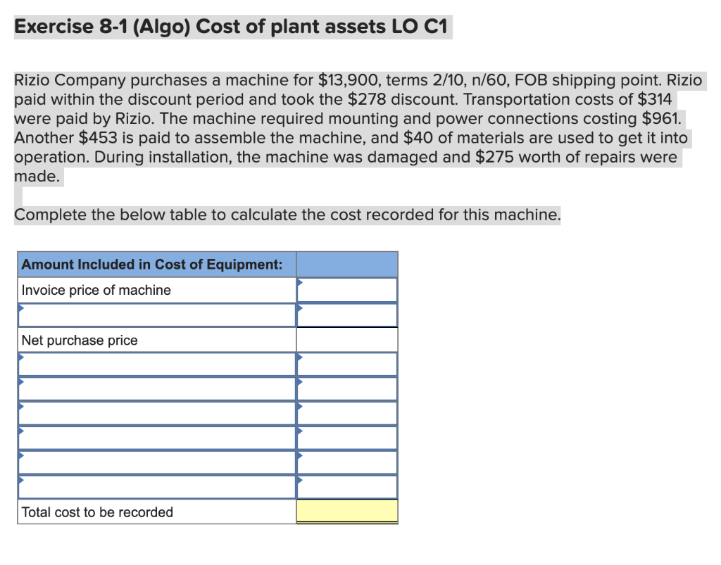 Solved Exercise 8-1 (Algo) Cost of plant assets LO C1 Rizio | Chegg.com