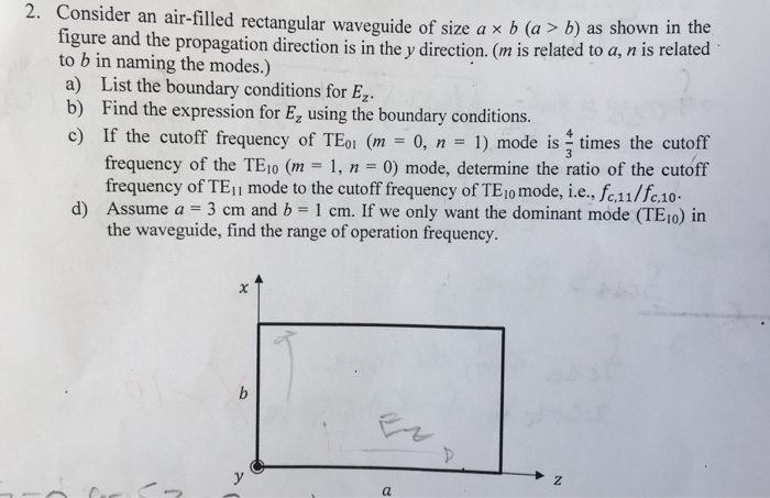 Solved Consider an air-filled rectangular waveguide of size | Chegg.com