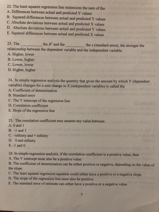Solved 22. The least squares regression line minimizes the | Chegg.com
