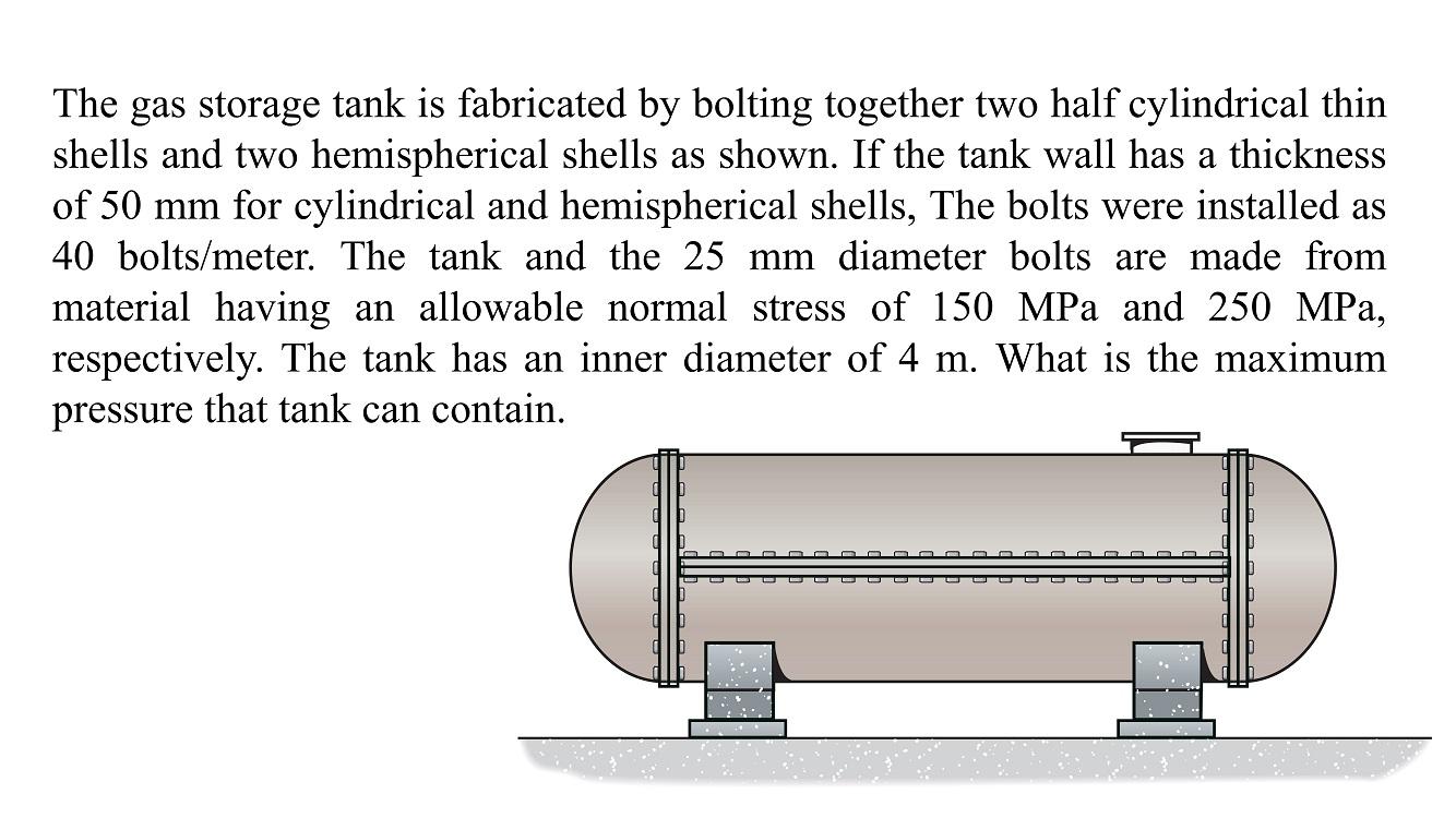 Solved The gas storage tank is fabricated by bolting | Chegg.com