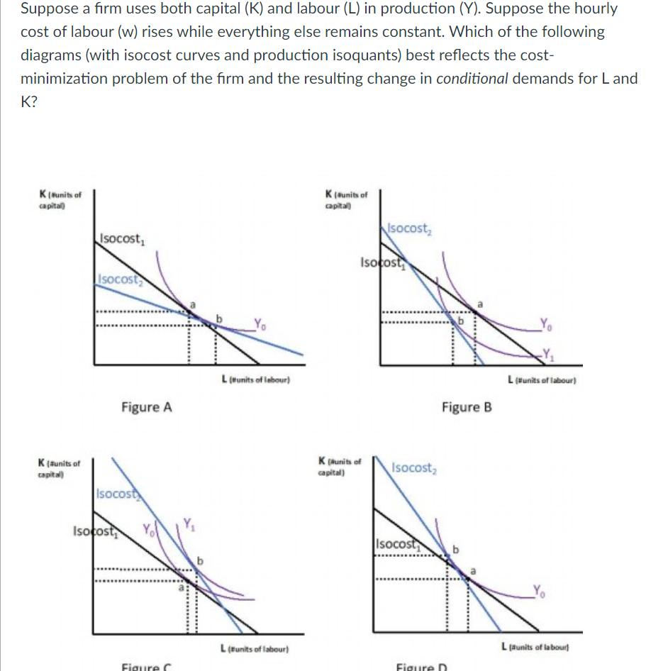 Solved Suppose a firm uses both capital (K) and labour (L) | Chegg.com