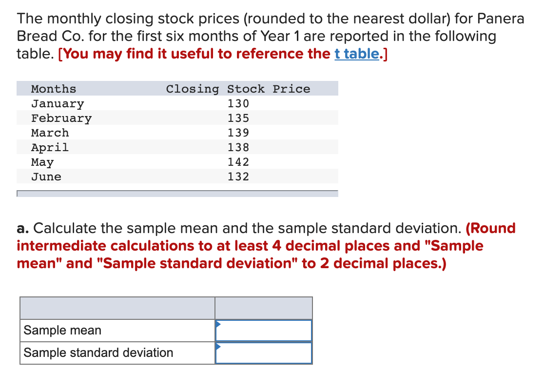 Solved The monthly closing stock prices (rounded to the | Chegg.com