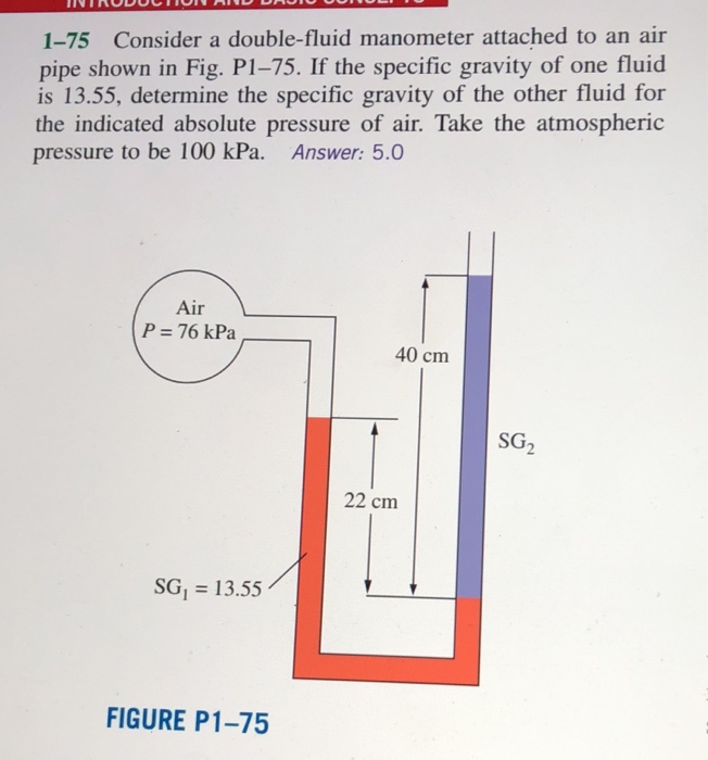 Solved 1-75 Consider a double-fluid manometer attached to an | Chegg.com