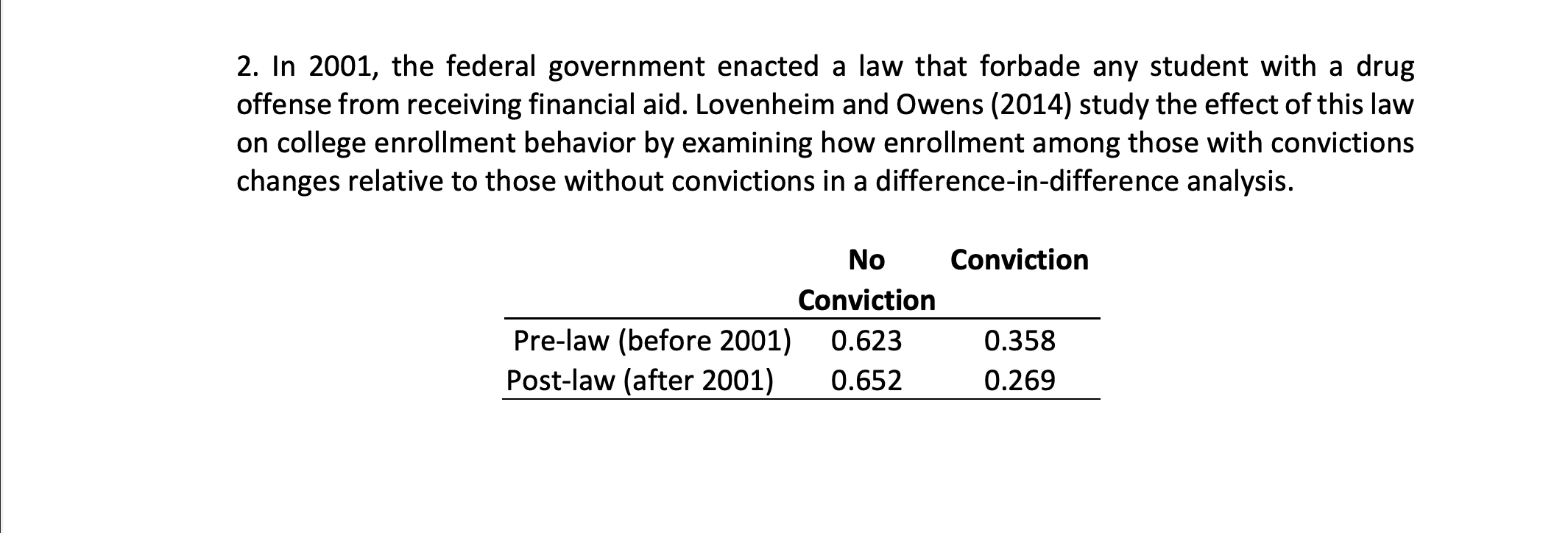 Solved a. Using the provided information, calculate the | Chegg.com