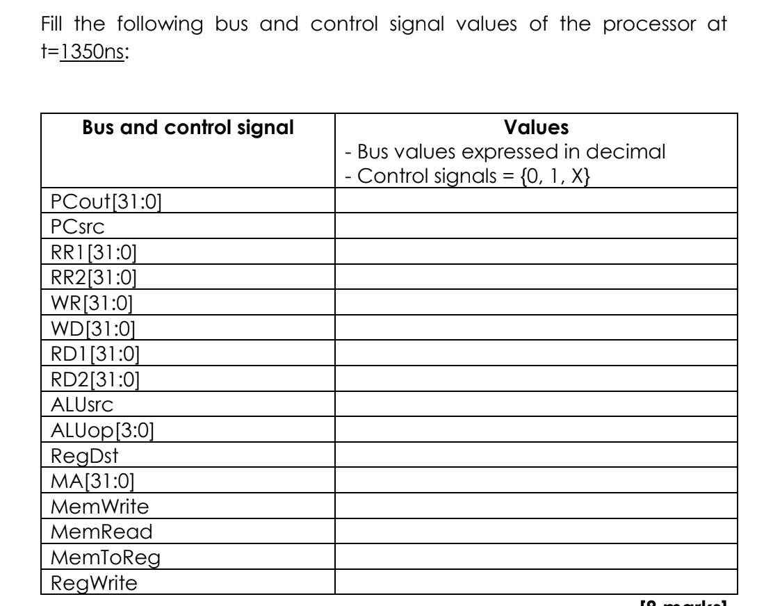 Solved c) Given the following instruction sequence which is | Chegg.com