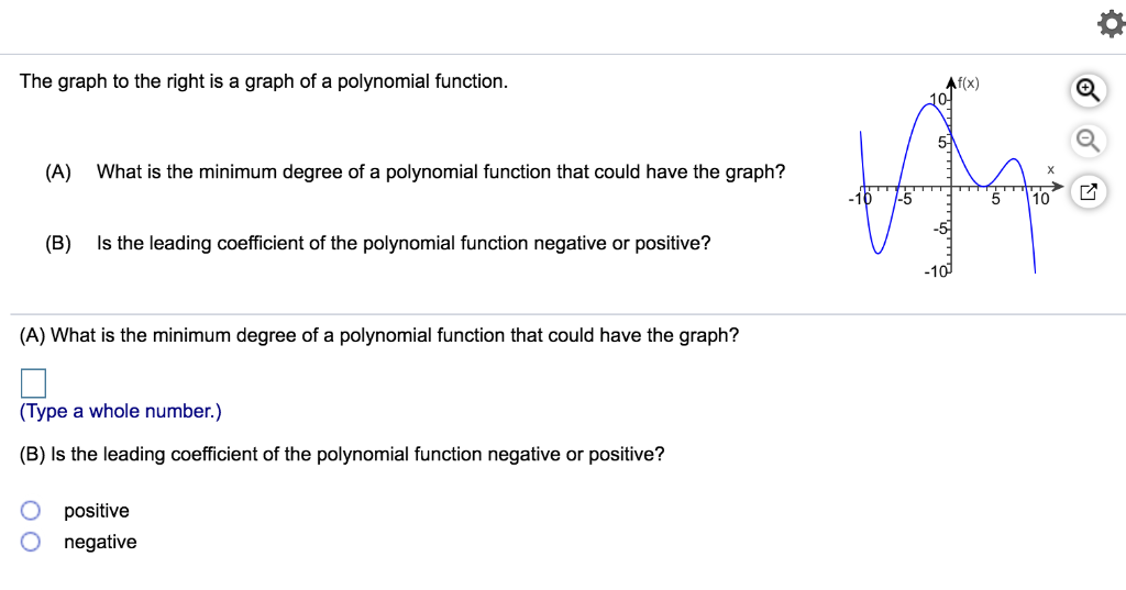 Solved The graph to the right is a graph of a polynomial | Chegg.com