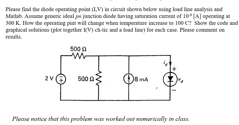 Solved Please find the diode operating point (I,V) in | Chegg.com