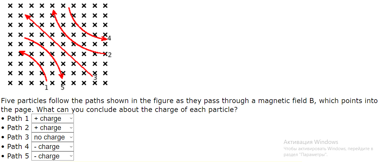 Solved Five particles follow the paths shown in the figure | Chegg.com