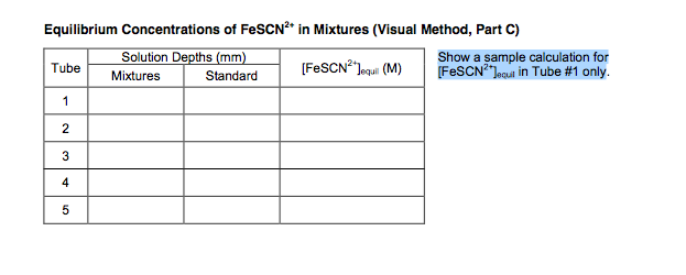 Solved Lab Report: Determination of Kc for a Complex lon | Chegg.com