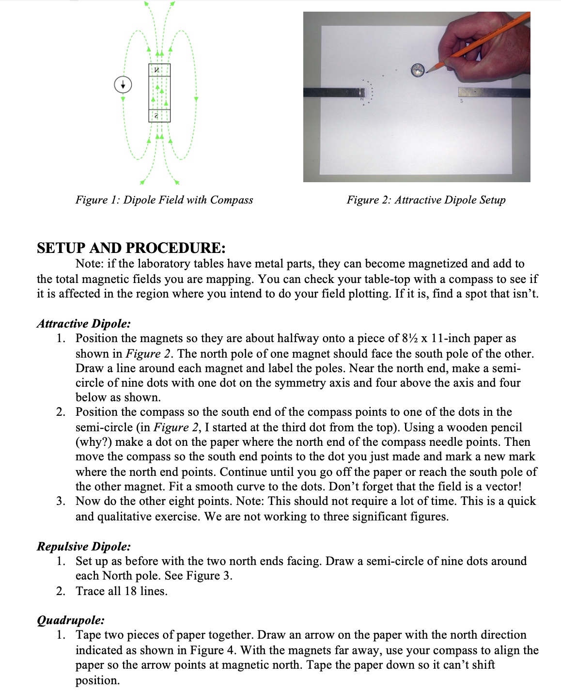 Figure 1: Dipole Field with Compass Figure 2: | Chegg.com