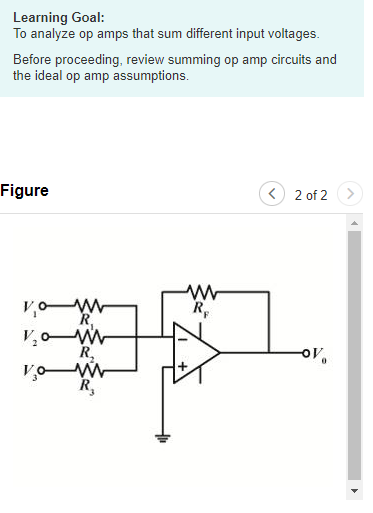 Solved Learning Goal: To analyze op amps that sum different | Chegg.com