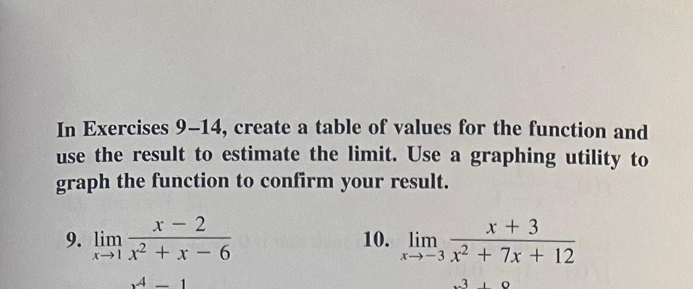 Solved In Exercises 9-14, create a table of values for the | Chegg.com