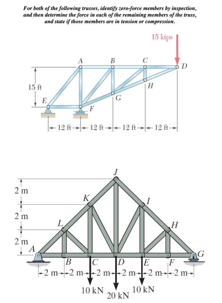 Solved For both of the following trusses, identify | Chegg.com Solved For both of the following trusses, identify | Chegg.com