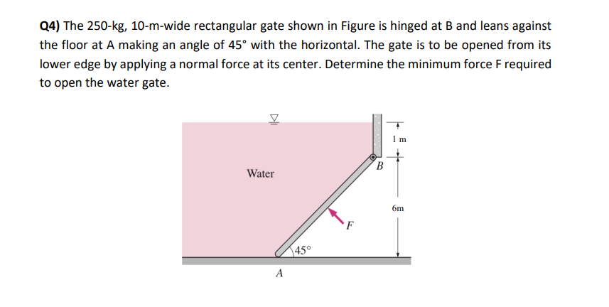 Solved Q4) The 250-kg, 10-m-wide rectangular gate shown in | Chegg.com