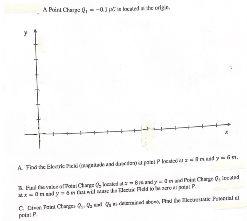 Solved make sure to include direction of electric field and | Chegg.com