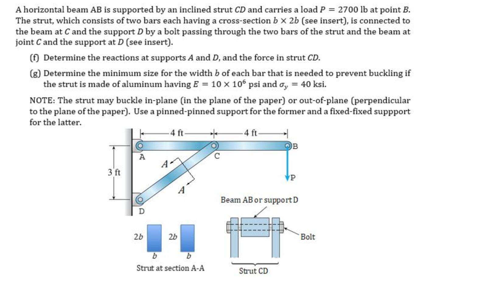 A horizontal beam AB is supported by an inclined | Chegg.com