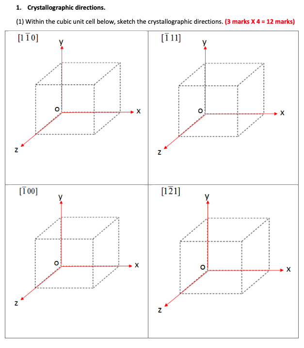 Solved 1. ﻿Crystallographic directions. (1) ﻿Within the | Chegg.com