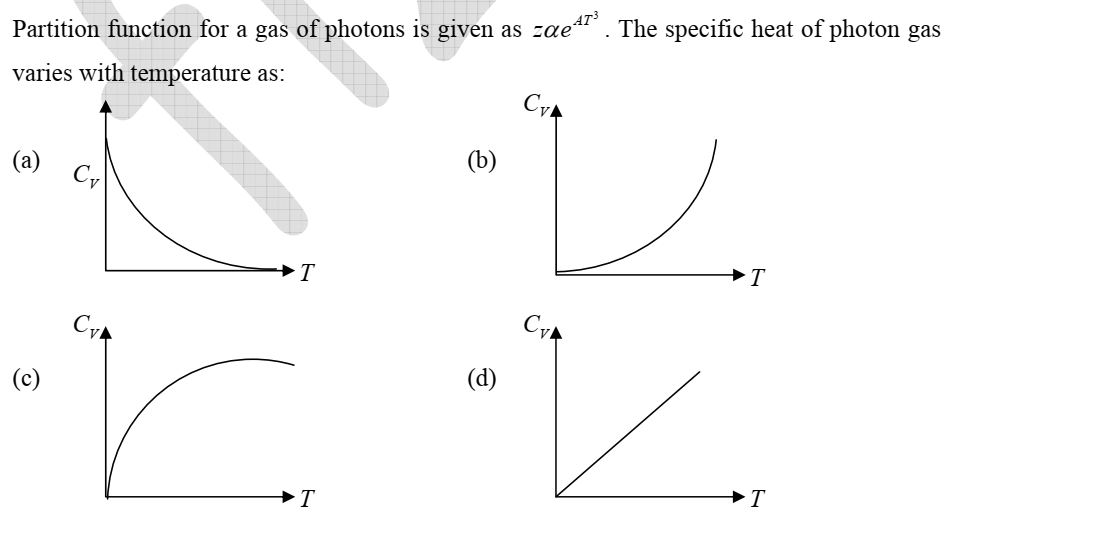 Solved Partition function for a gas of photons is given as | Chegg.com