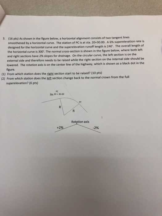 Solved (16 pts) As shown in the figure below, a horizontal | Chegg.com