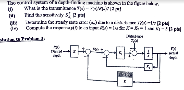 Solved The control system of a depth-finding machine is | Chegg.com