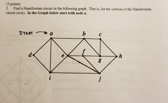 Solved 3 Points 2 Find A Hamiltonian Circuit In The 