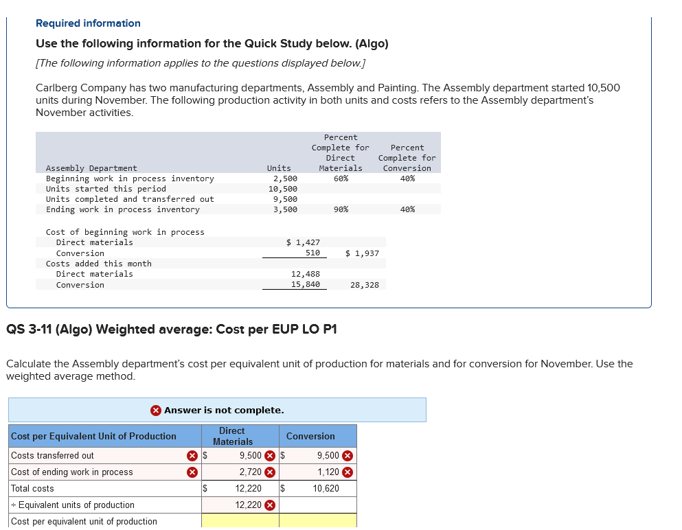 Solved Required information Use the following information | Chegg.com