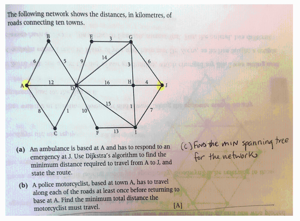 The following network shows the distances, in | Chegg.com