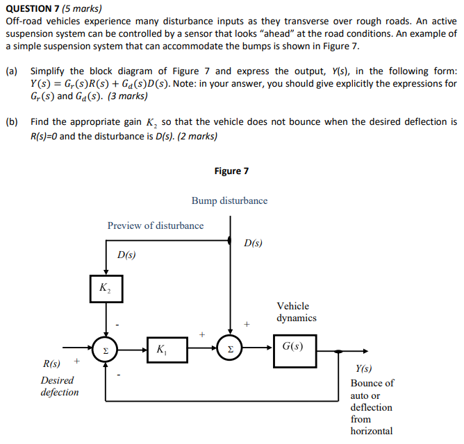 Solved QUESTION 7 (5 marks) Off-road vehicles experience | Chegg.com