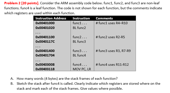 Problem 2 [20 points]. Consider the ARM assembly code | Chegg.com